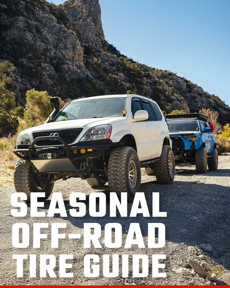 Off-Road Tire Guide | Rolling Big Power